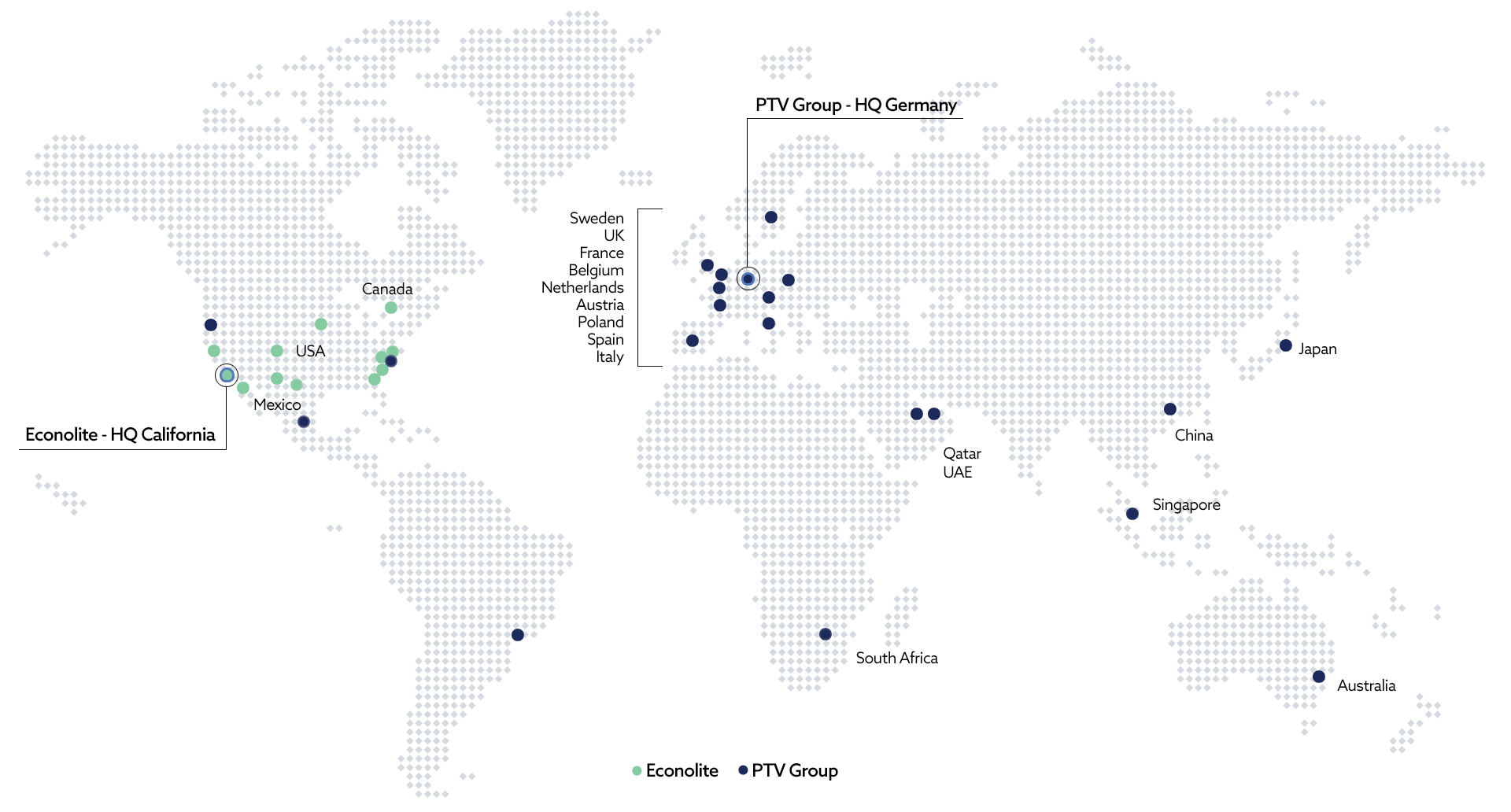 Mobility for Humanity | umovity